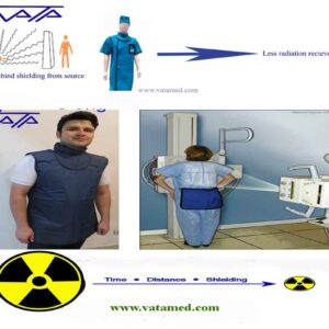 X-Ray radiation effects on human body